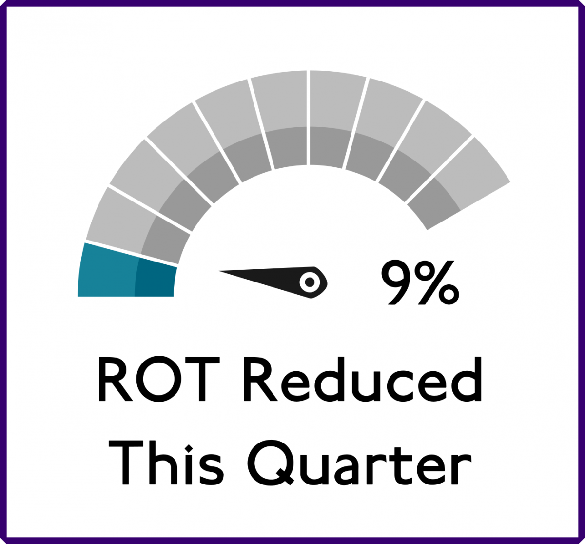 The ROT Squad | Records Management Services